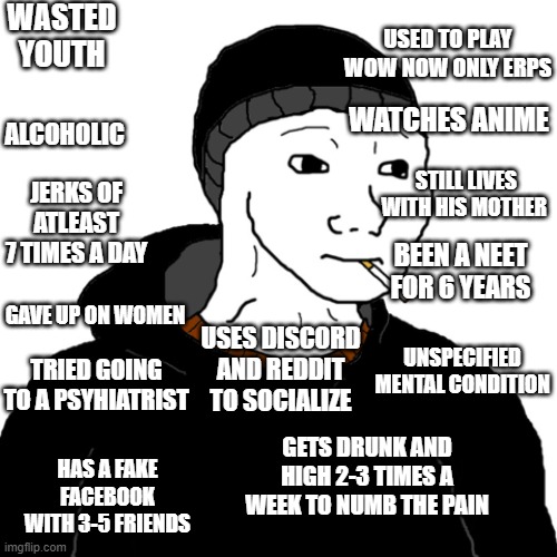 the 24 year old polish doomer | Scrolller