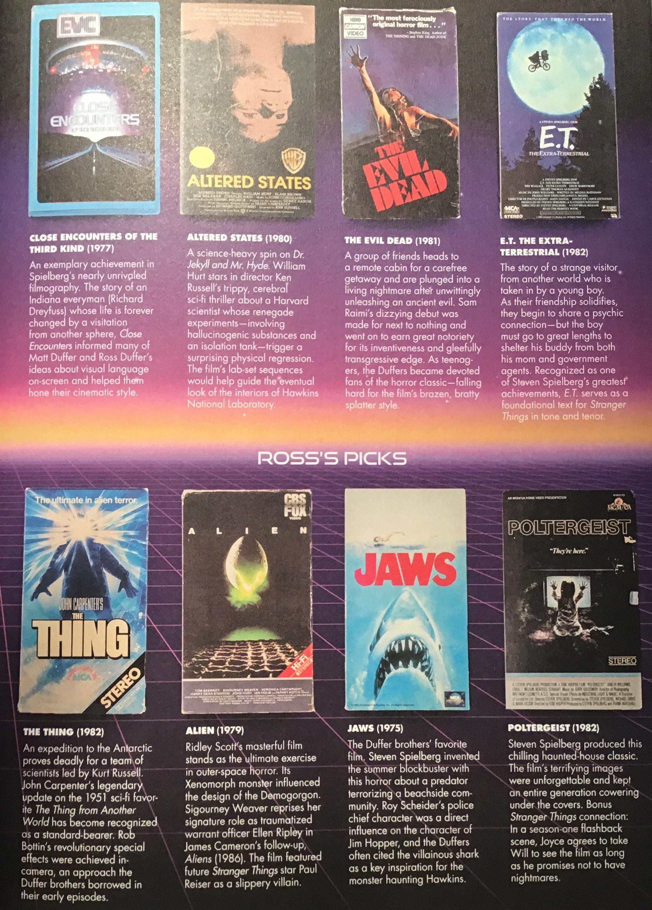 The 80s Rule | Scrolller