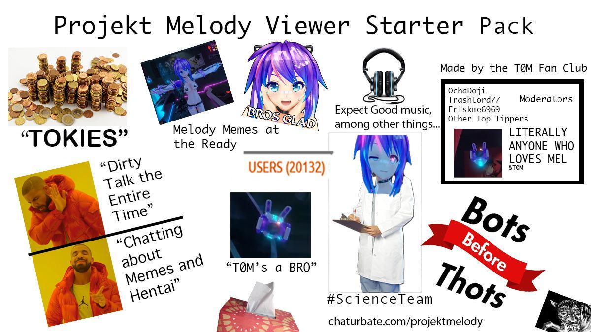 The Average ProjektMelody Viewer Starter Pack | Scrolller