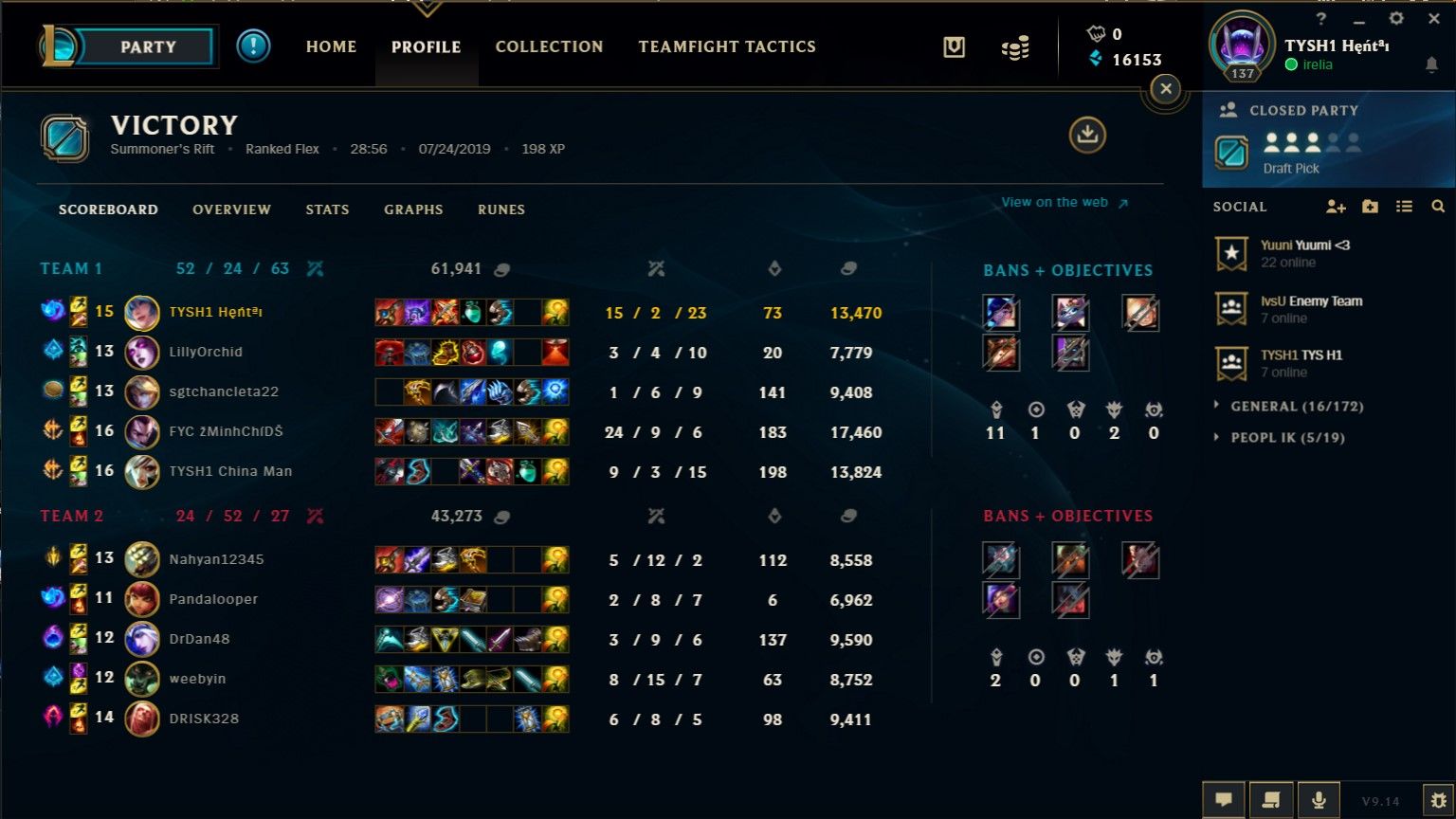 the blessed sona jungle | Scrolller