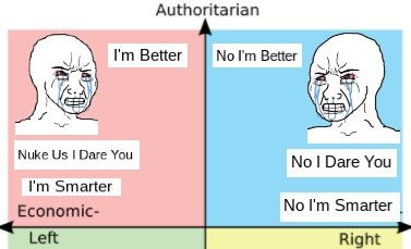 The Cold War in a nutshell. | Scrolller