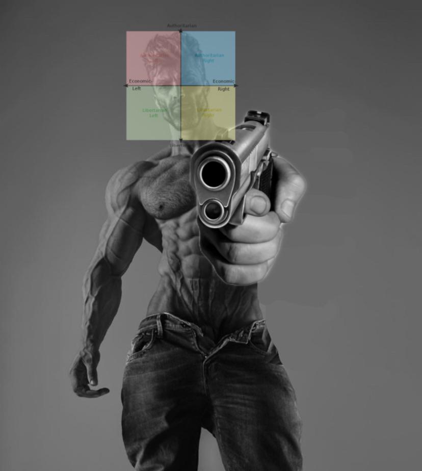 The compass on pedophiles | Scrolller