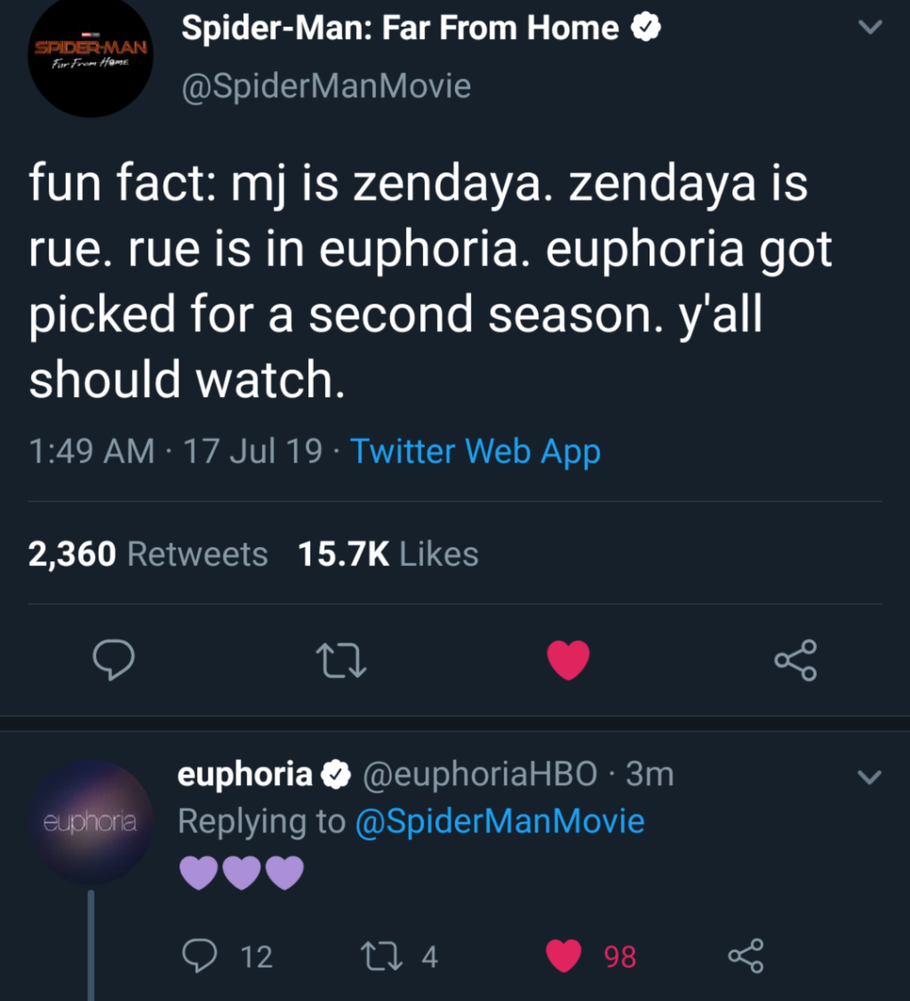 The Crossover We Needed - MJ x Rue | Scrolller