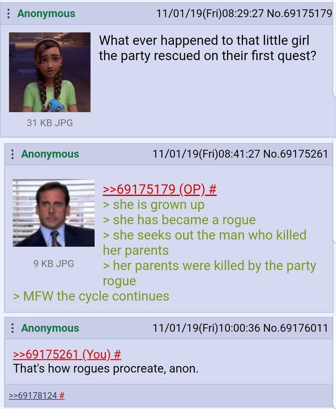 The Cycle | Scrolller