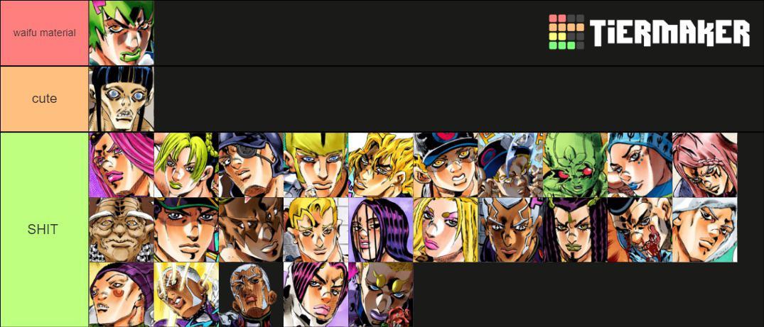 the definitive stone ocean tier list | Scrolller