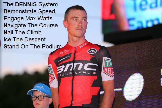 The DENNIS System | Scrolller