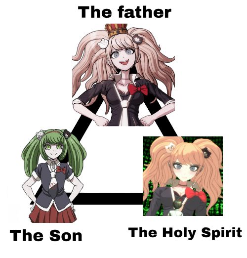 The Despairing Trinity | Scrolller