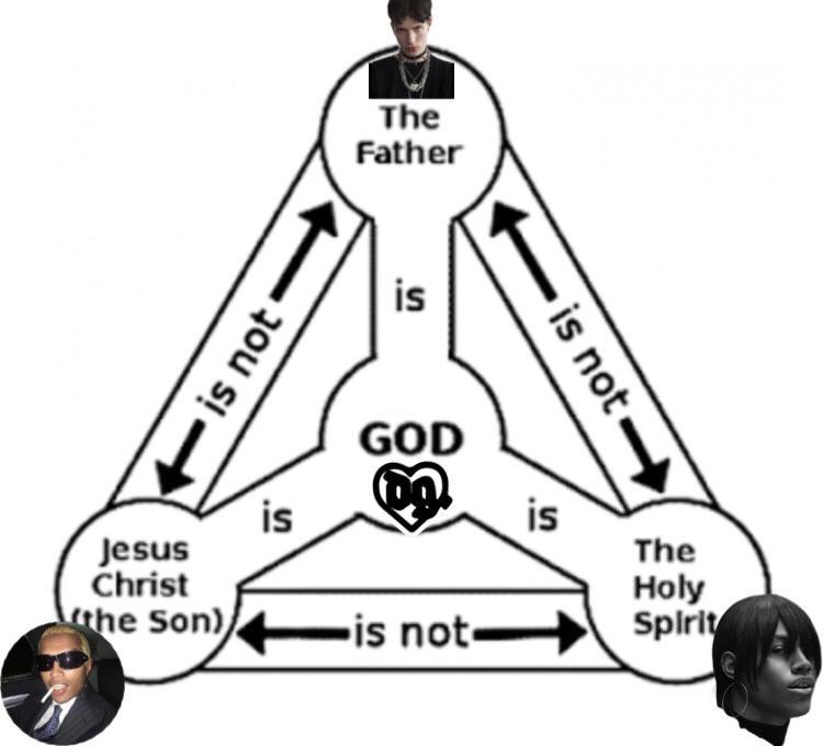 The drain trinity | Scrolller