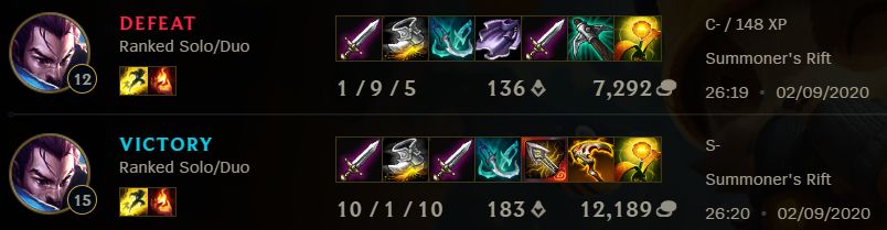 The Duality of Man | Scrolller