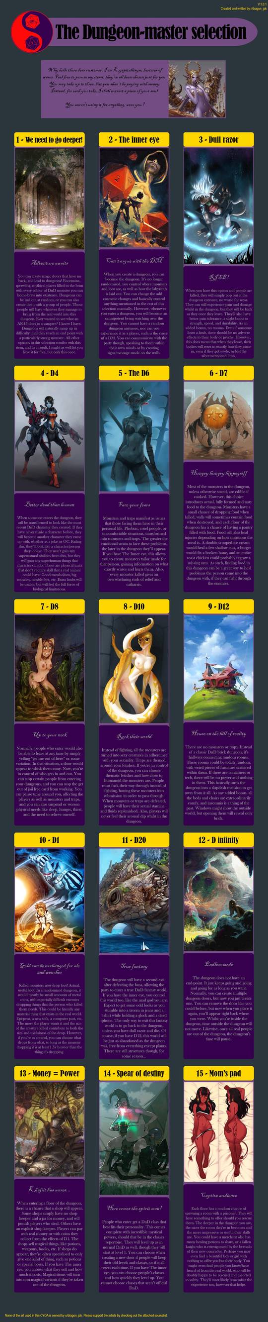 The Dungeon-master Selection [OC] [CYOA] | Scrolller