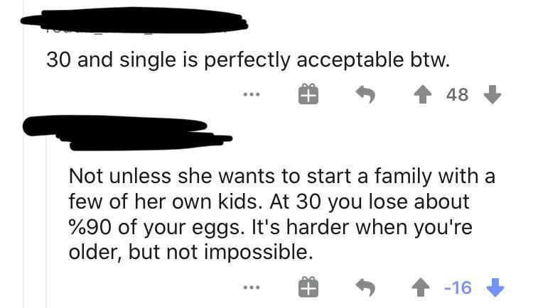 The eggs just disappear at 30 | Scrolller