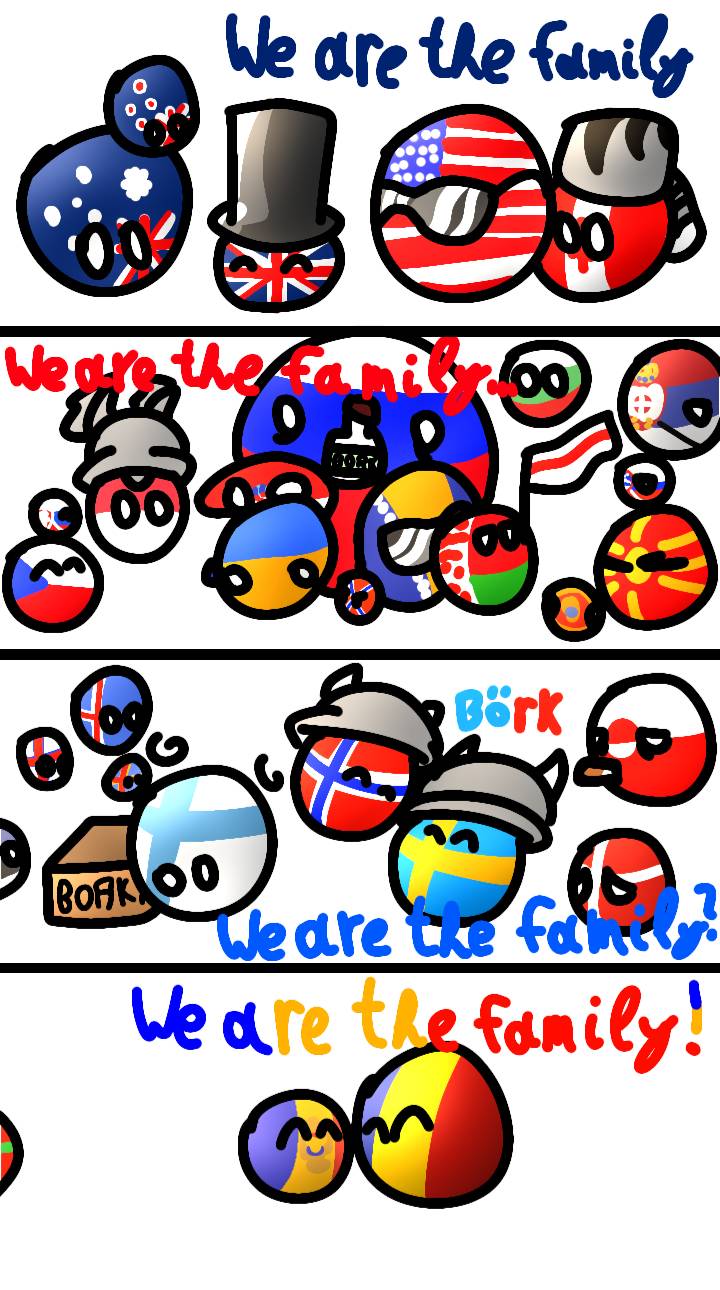 The famillies among the countries | Scrolller