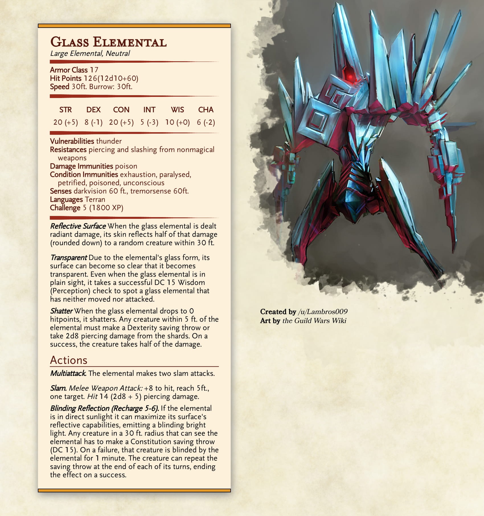 The Glass Elemental | Scrolller