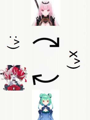 The Hololive lore expands? | Scrolller