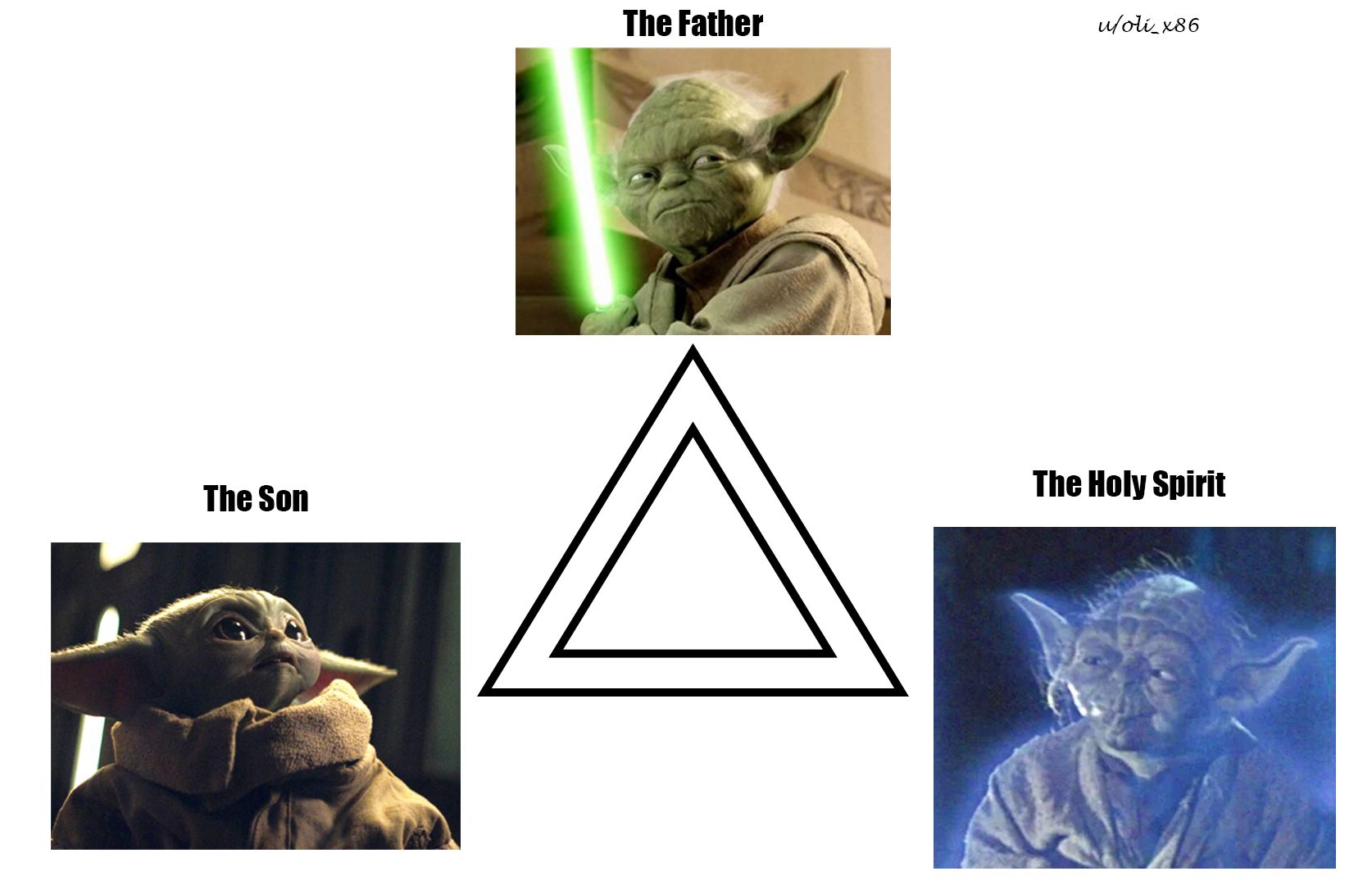 The holy Trinity! | Scrolller