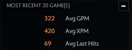 The holy trinity of stats | Scrolller