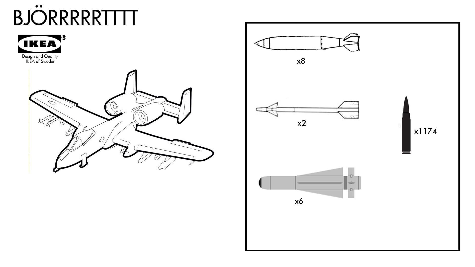 The IKEA A-10 | Scrolller