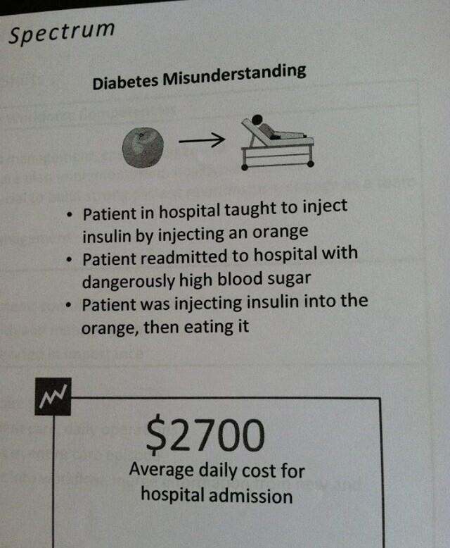 The importance of educating your patients. | Scrolller The importance of educating your patients. | Scrolller