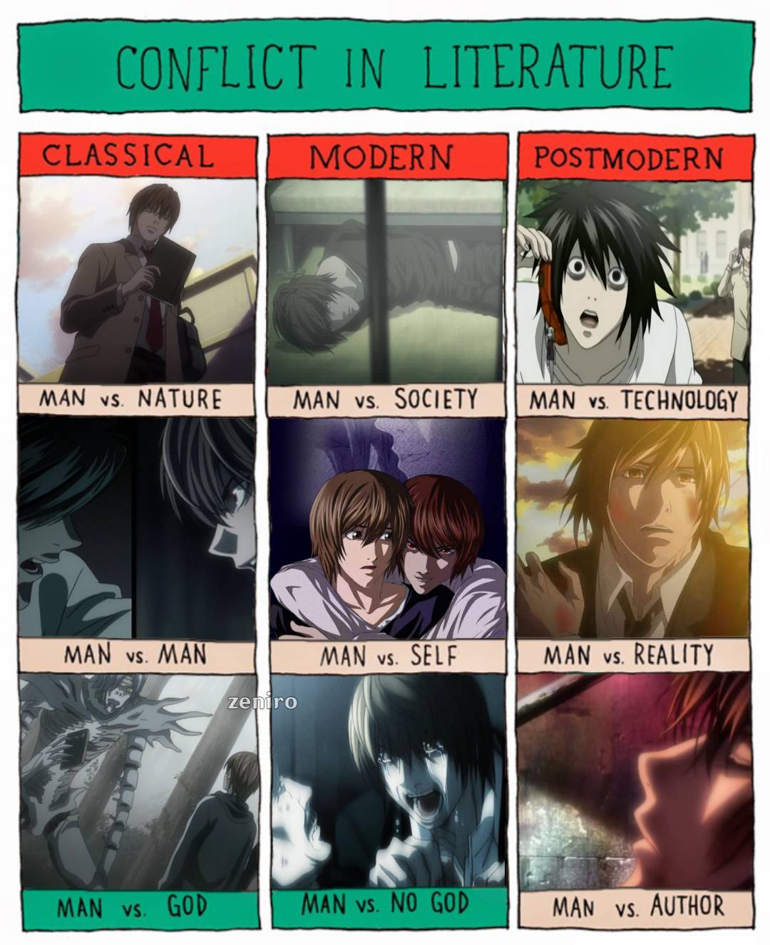 the main "protagonist" | Scrolller