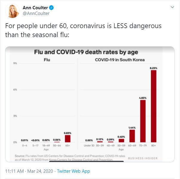 The math checks out | Scrolller