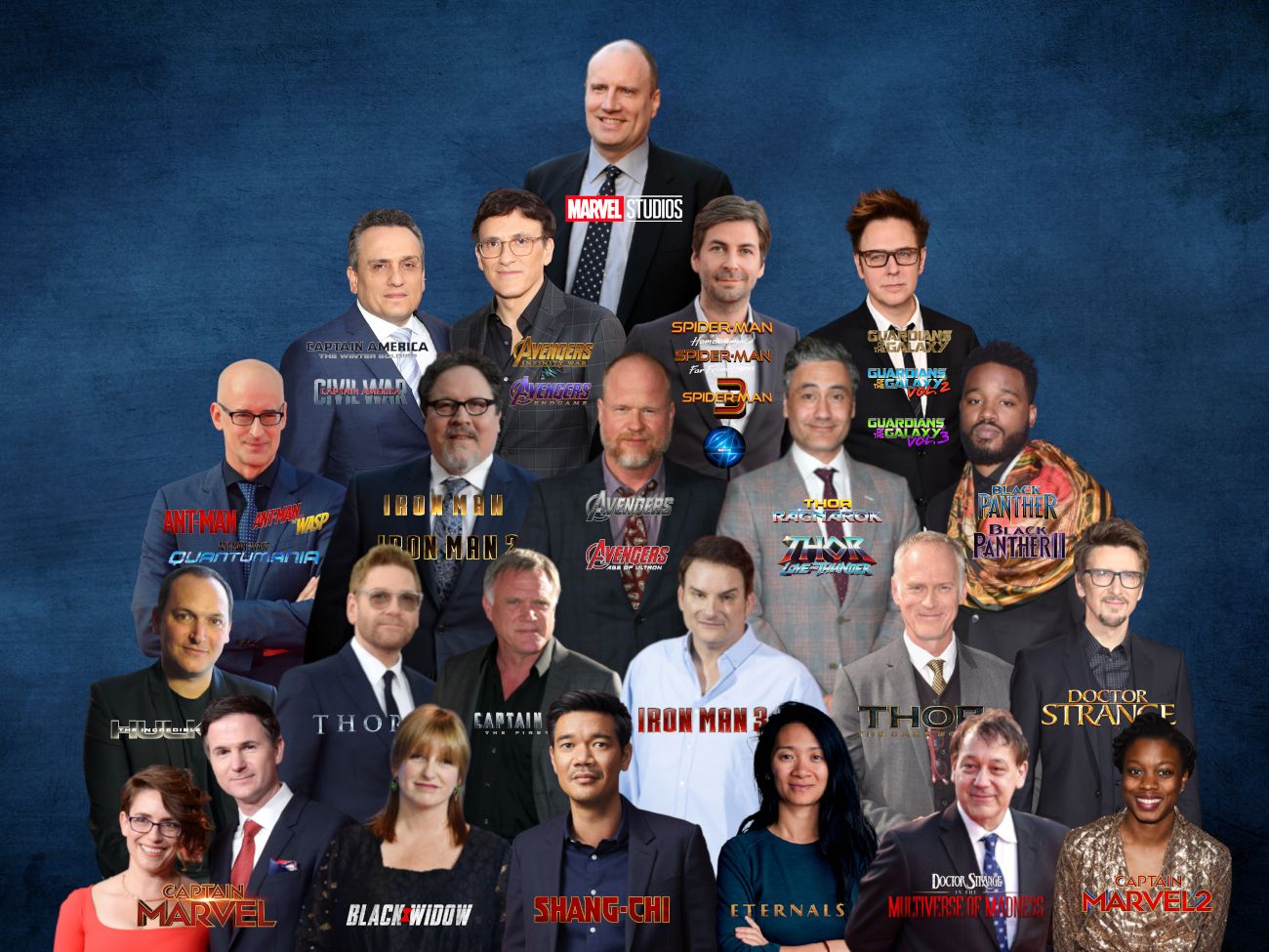 The MCU and its directors | Scrolller