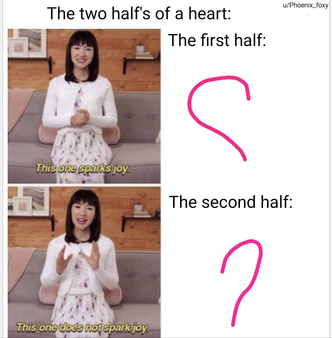 The meme is self-explanatory | Scrolller