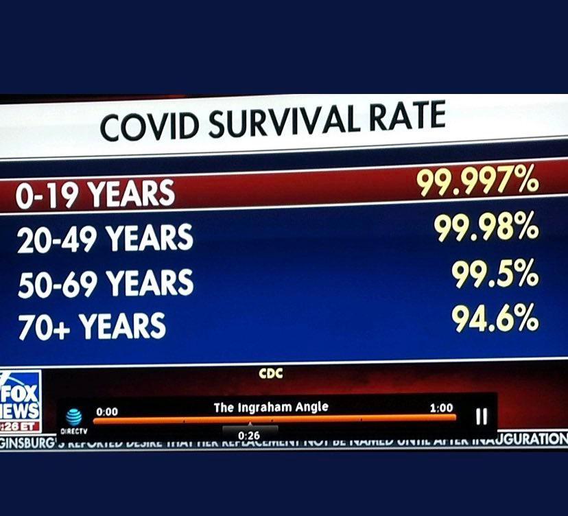 The most deadly virus! | Scrolller