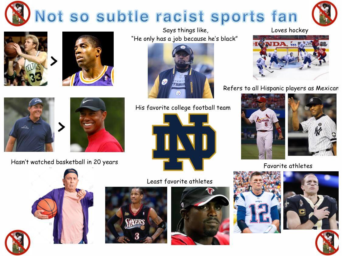 The Not So Subtle Racist Sports Fan Starter Pack | Scrolller