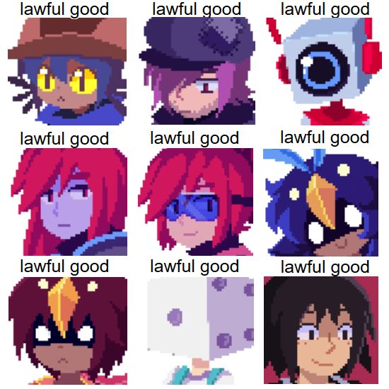 the oneshot alignment chart | Scrolller