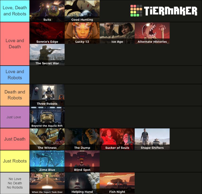 The only list that matters | Scrolller