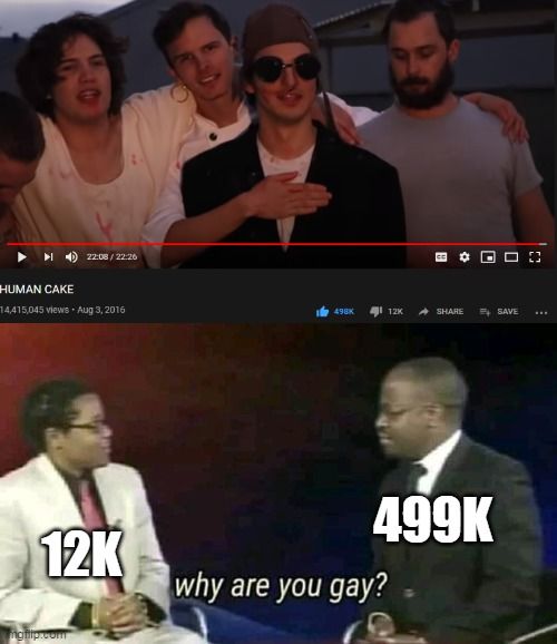 the peak of youtube | Scrolller