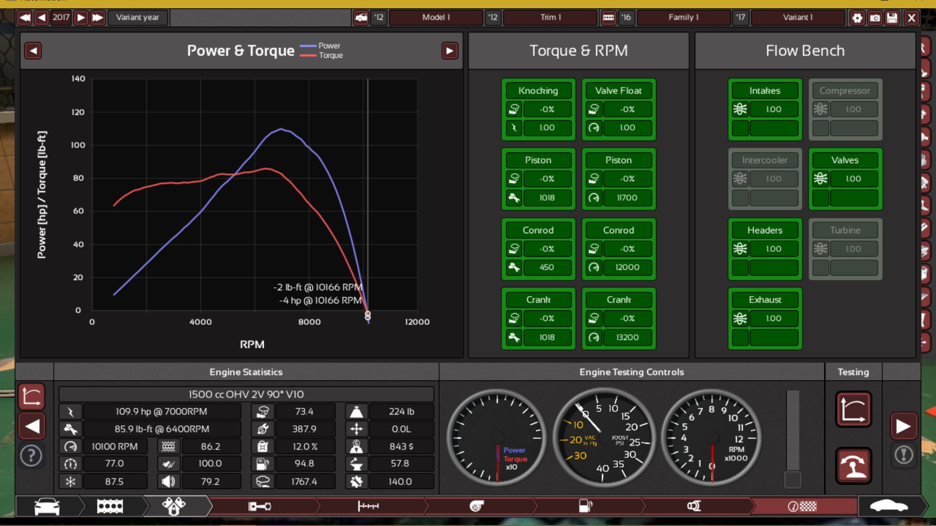 The Perfect Engine Does Not Exi Scrolller