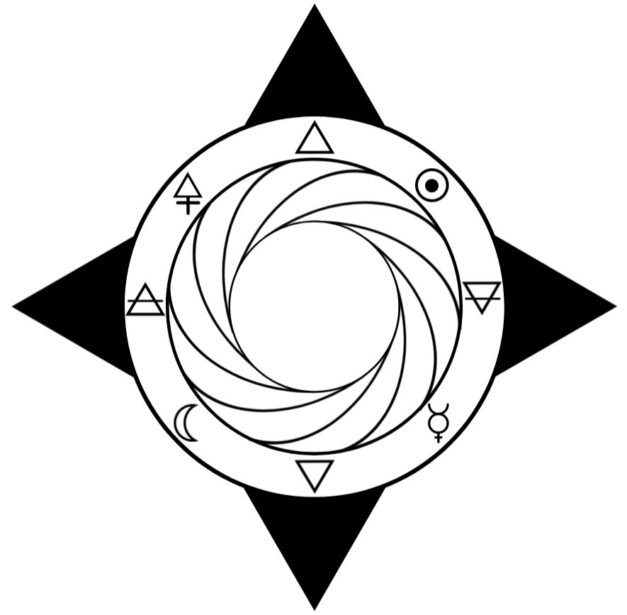 The perfected summoning circle | Scrolller