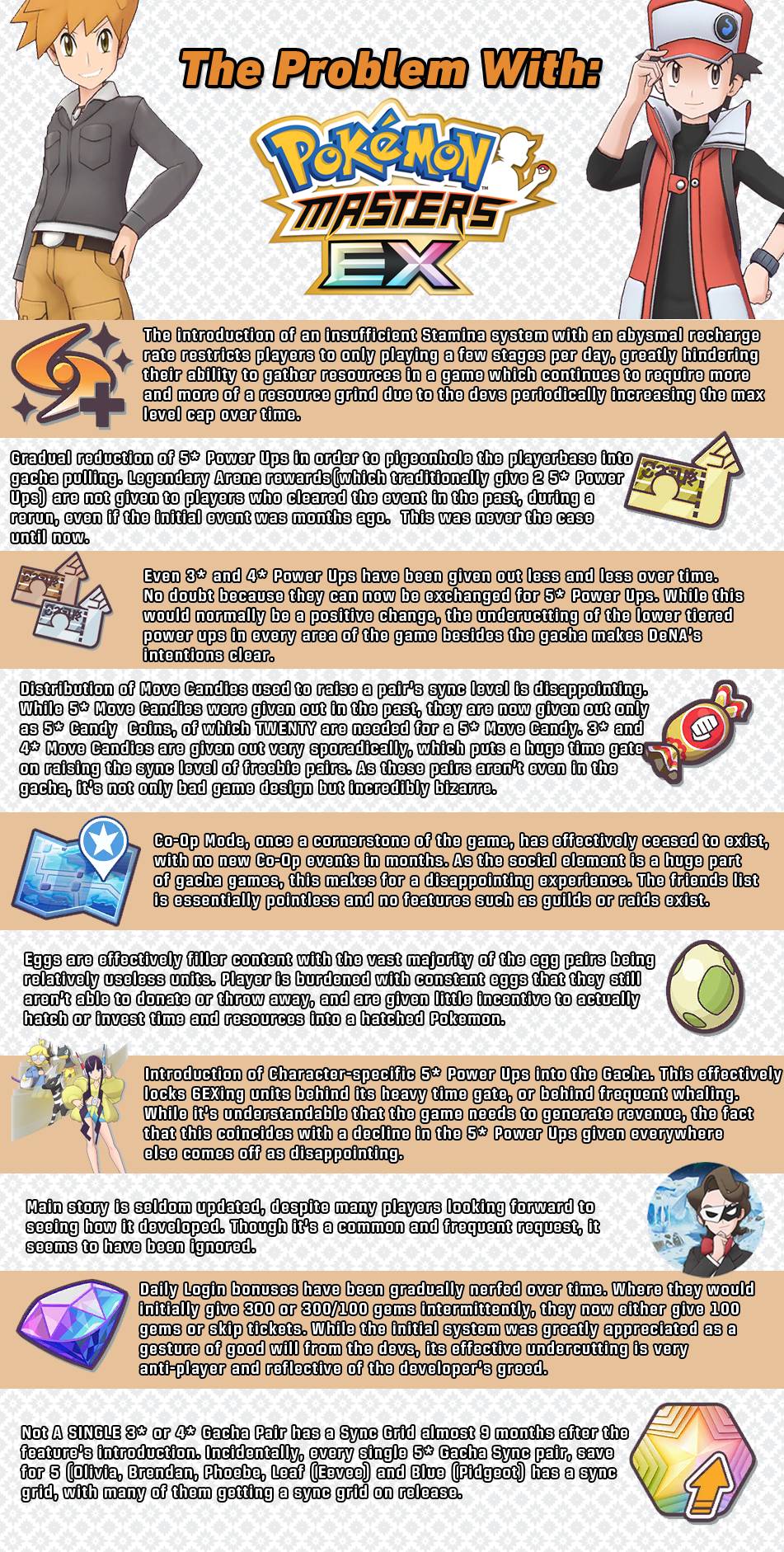 The Problem With Pokemon Masters EX | Scrolller