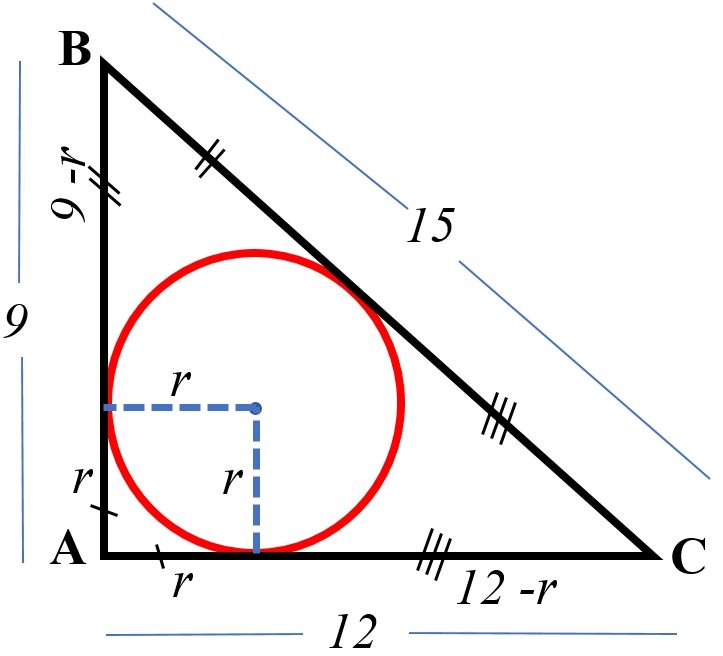 The Radius of a circle inscribed in a triangle | Scrolller