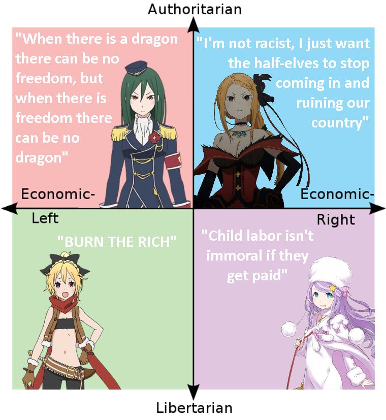 the Re:Zero compass | Scrolller