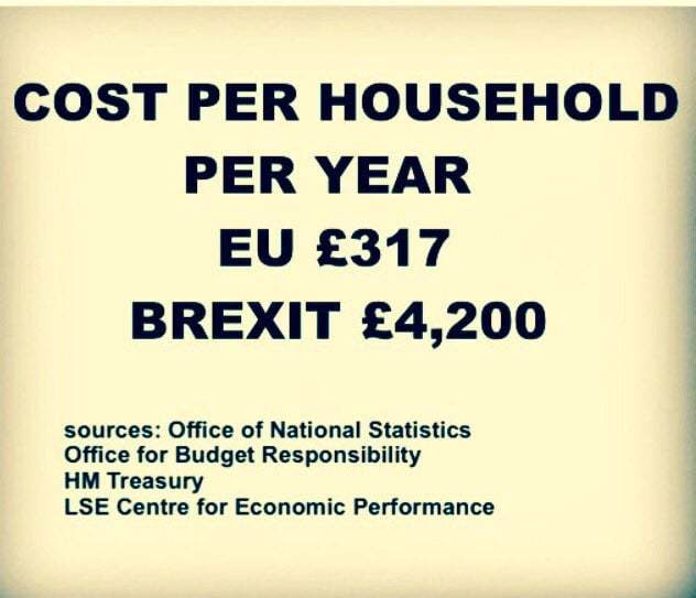 The real cost | Scrolller