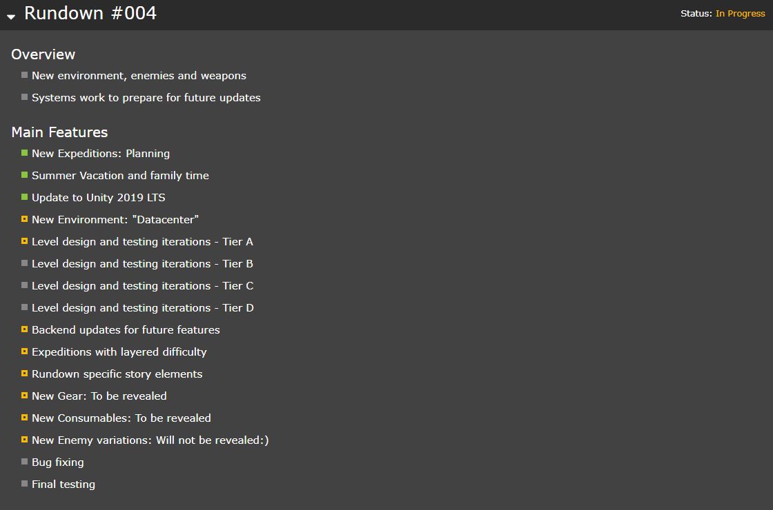 The Roadmap has been updated!! | Scrolller