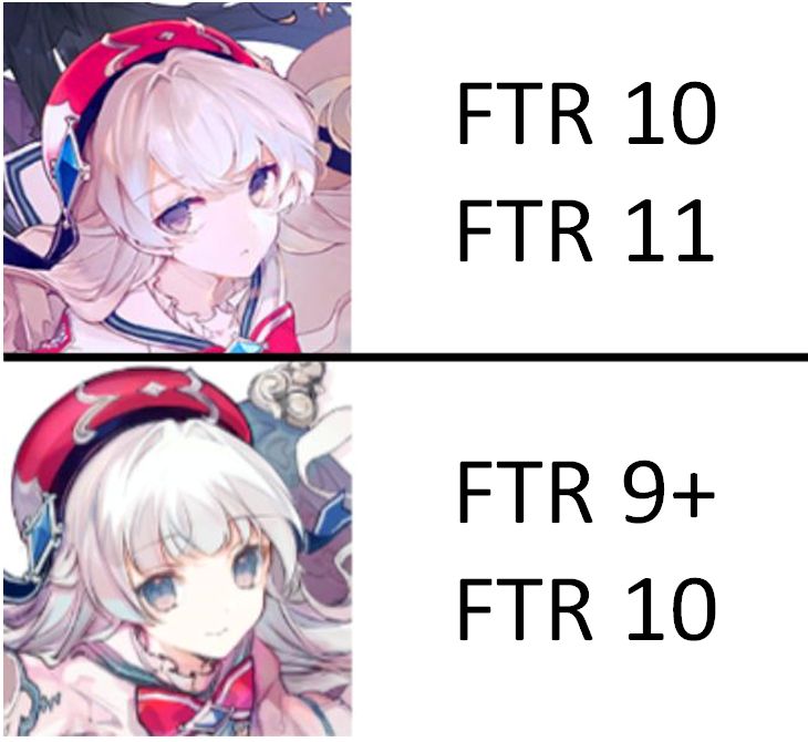 THe rule of ten | Scrolller