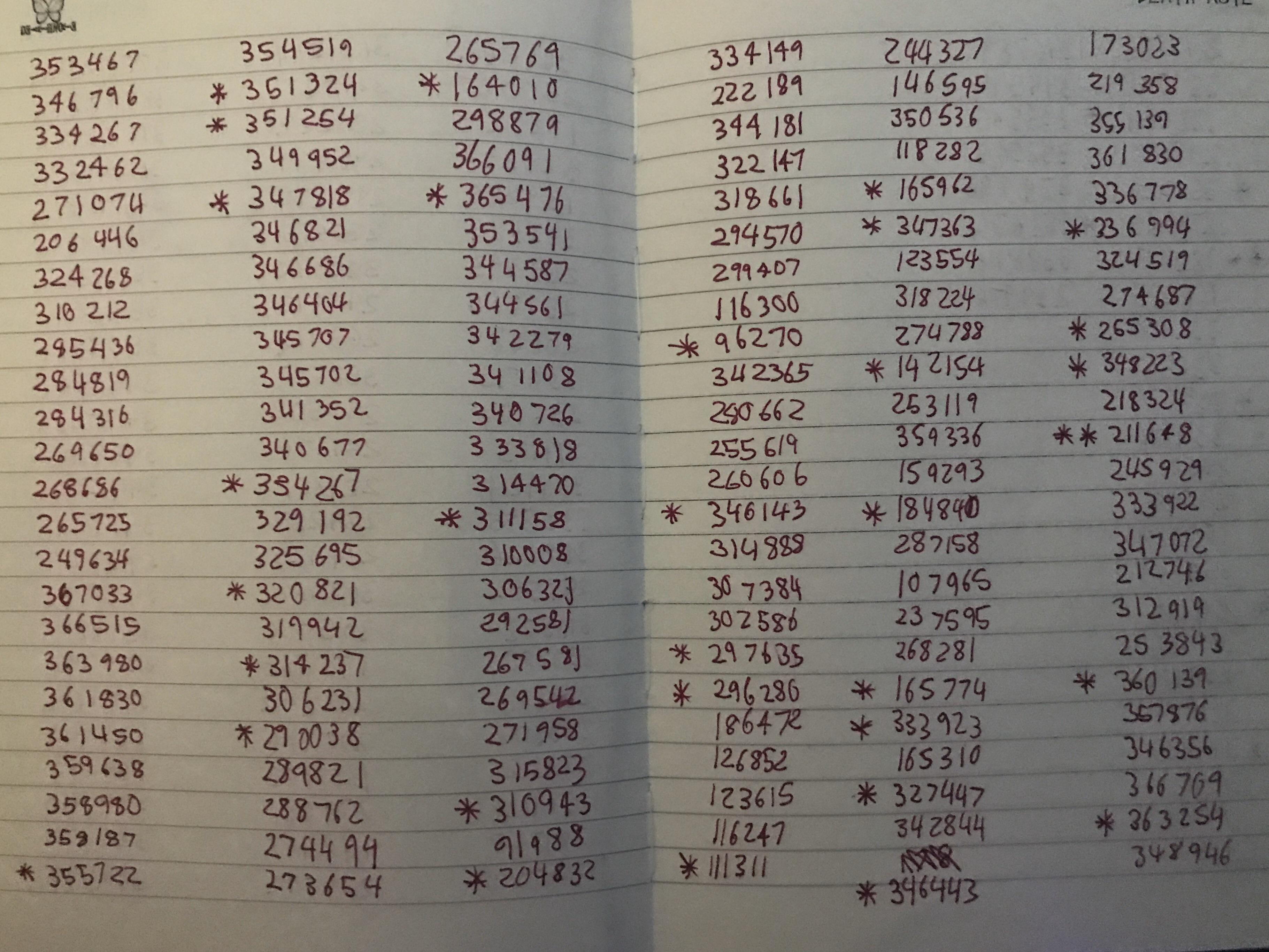 The sacred texts | Scrolller