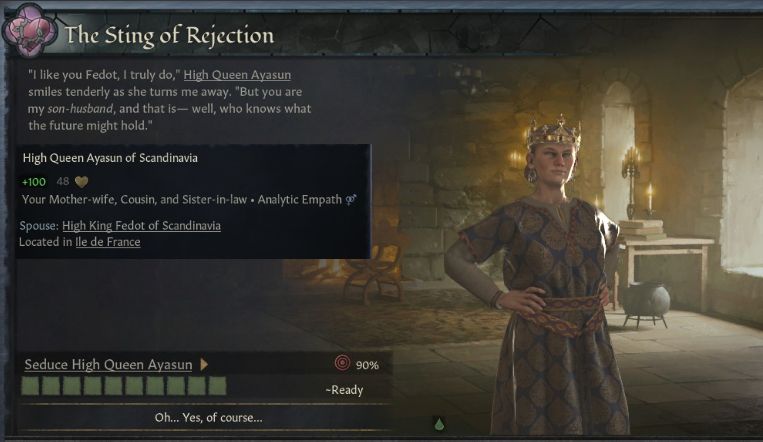 The Sting of Rejection | Scrolller