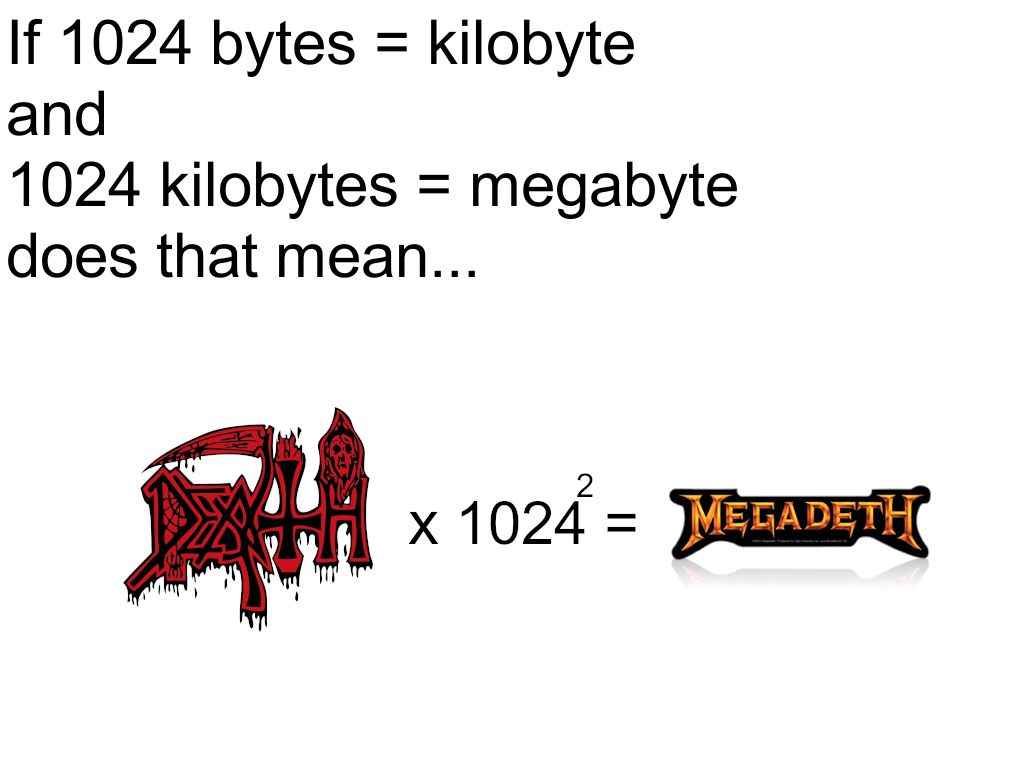 The System Has Failed | Scrolller