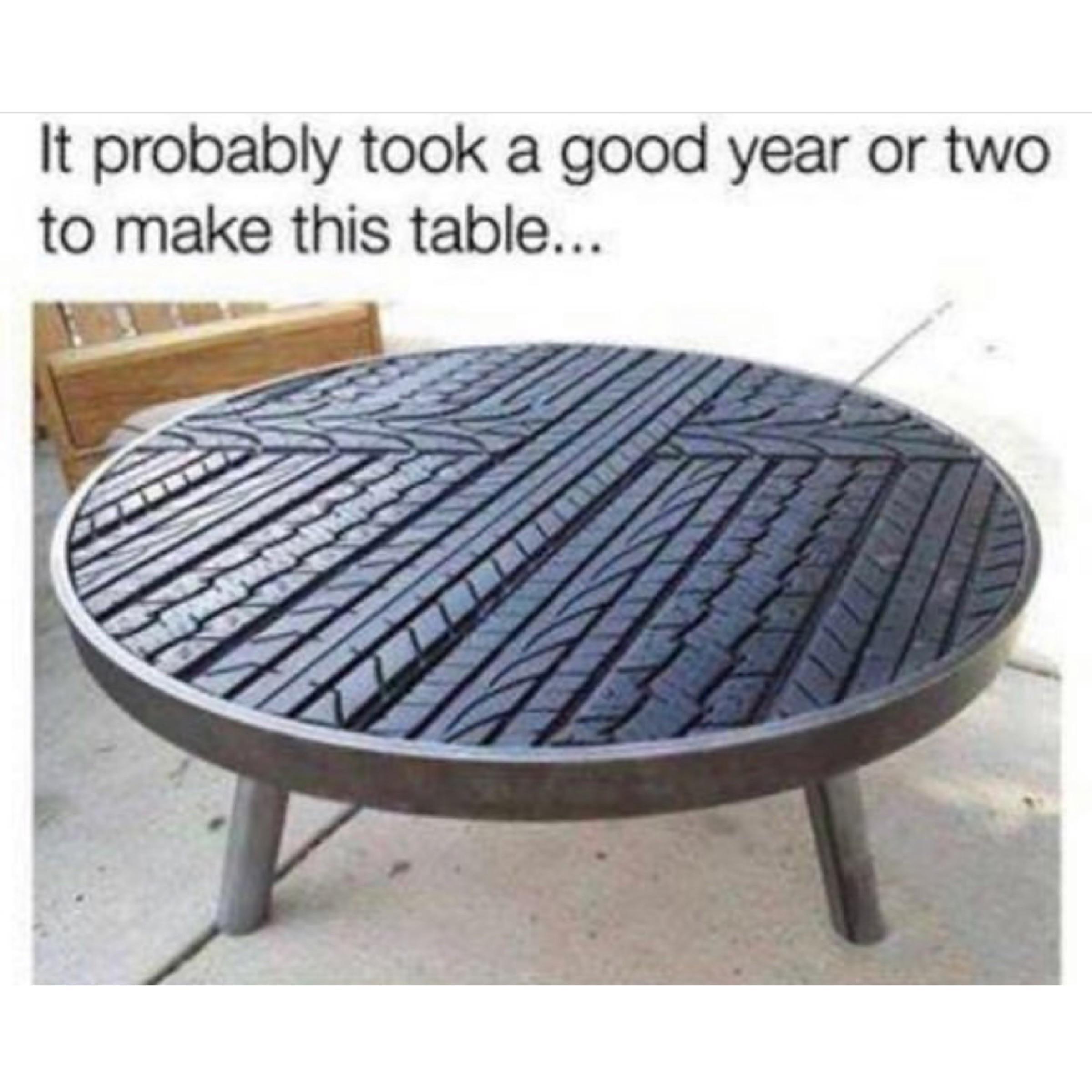 The tables have turned... | Scrolller