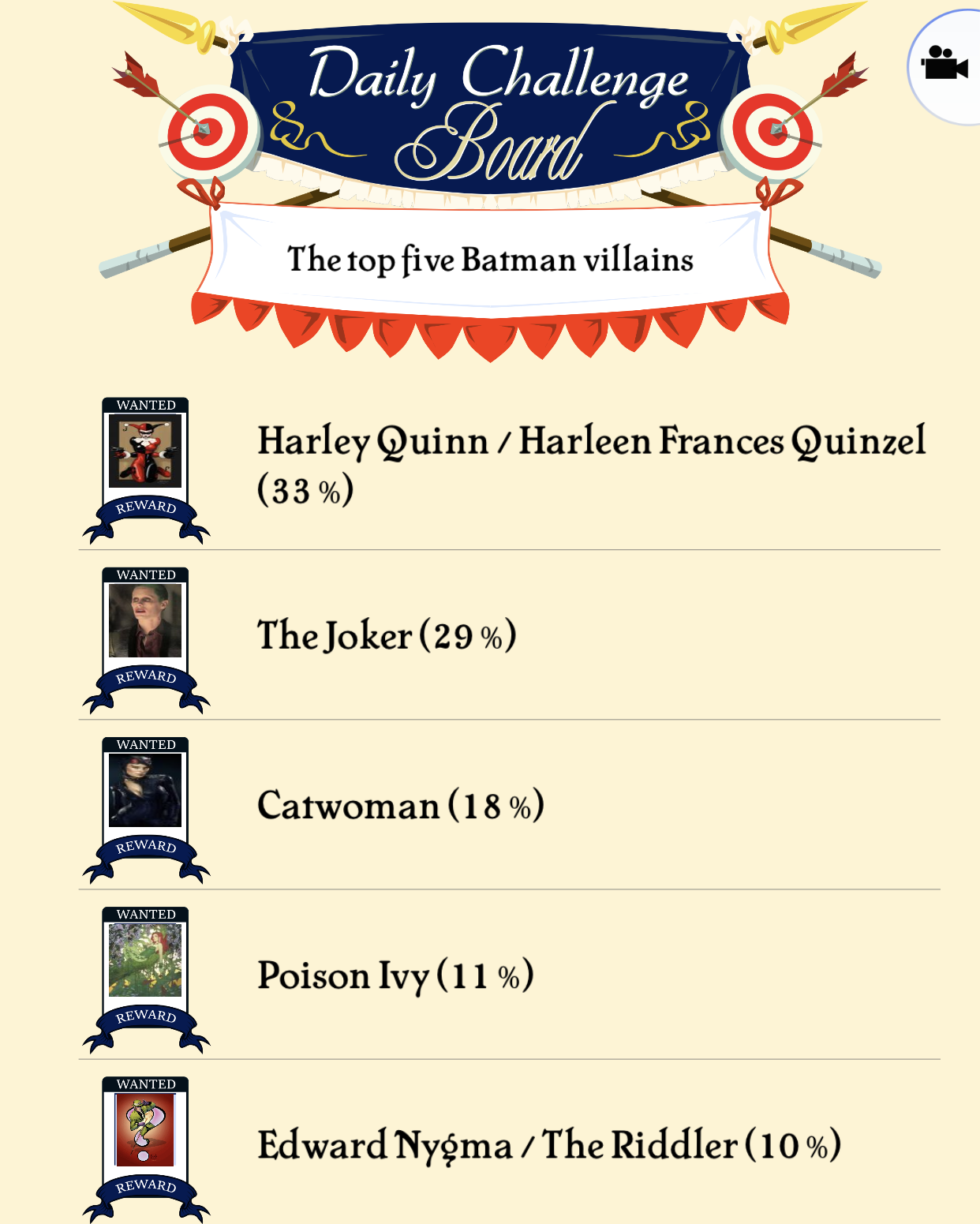 What Are The Top 5 Batman Villains at Ben Morrow blog