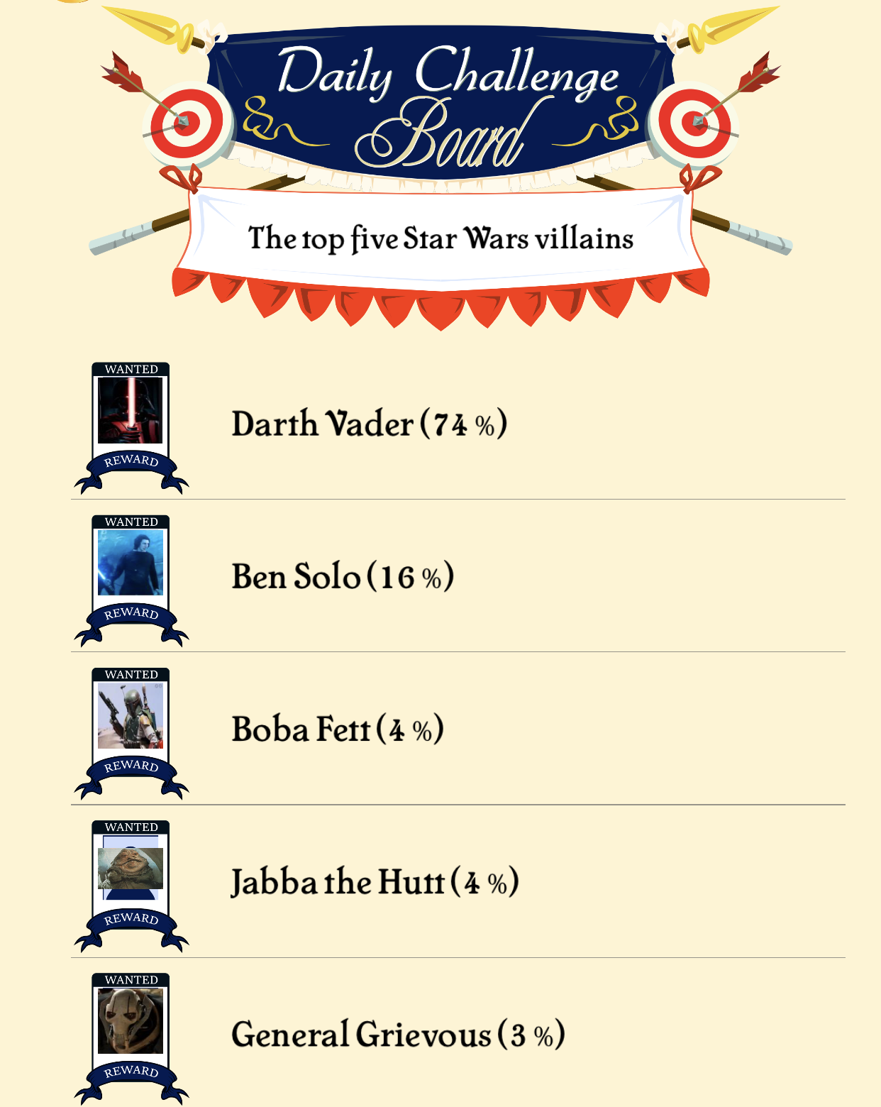 The top five Star Wars villains | Scrolller