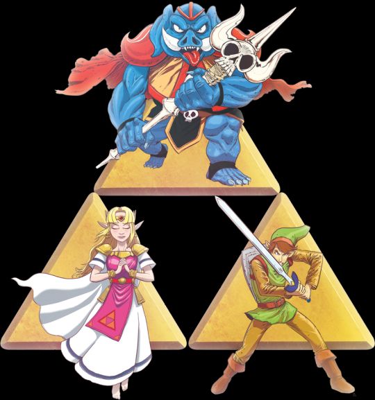 The Triforce | Scrolller