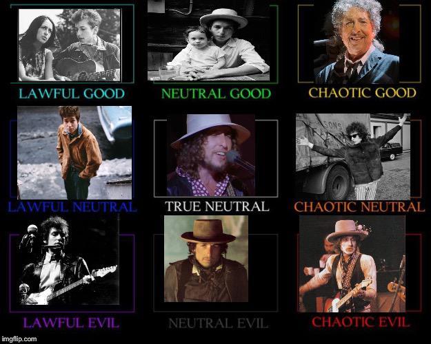 The TRUE Bob Dylan alignment chart. Revised, Revisited. | Scrolller