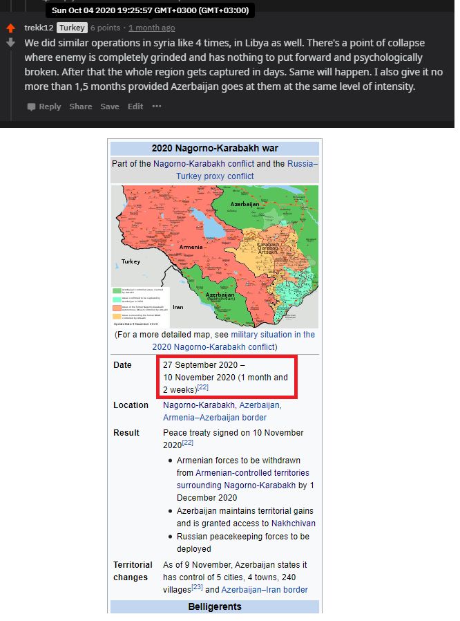 The ultimate prediction? | Scrolller