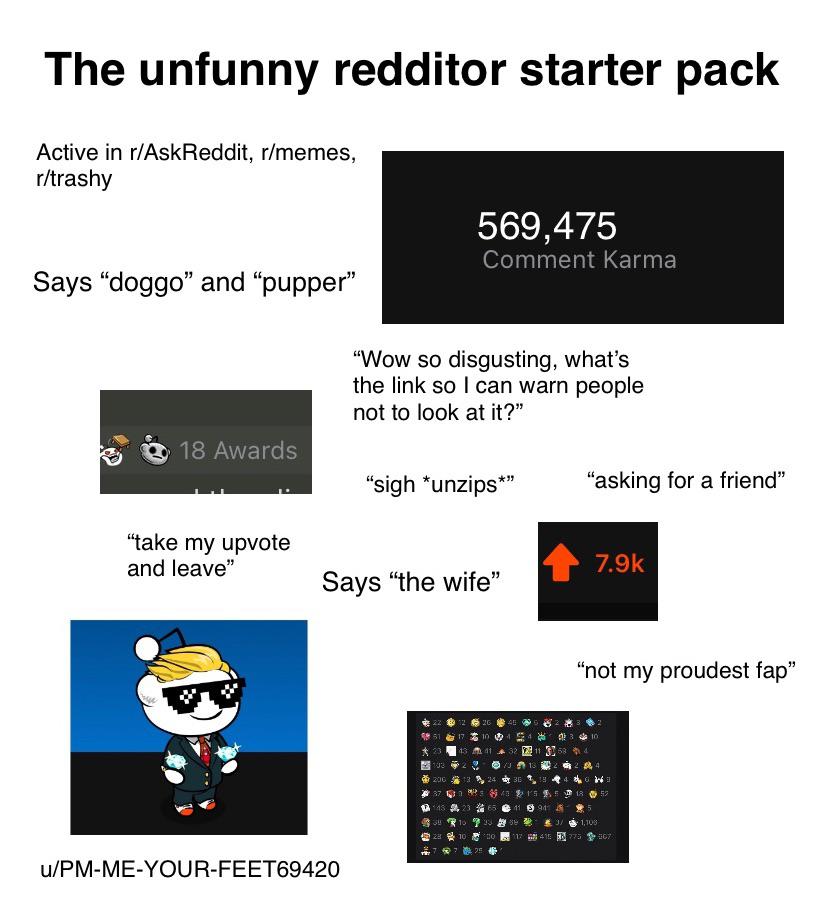 The unfunny redditor starter pack | Scrolller