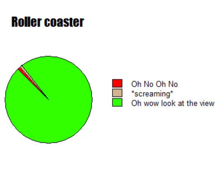 The view is nice to be fair | Scrolller